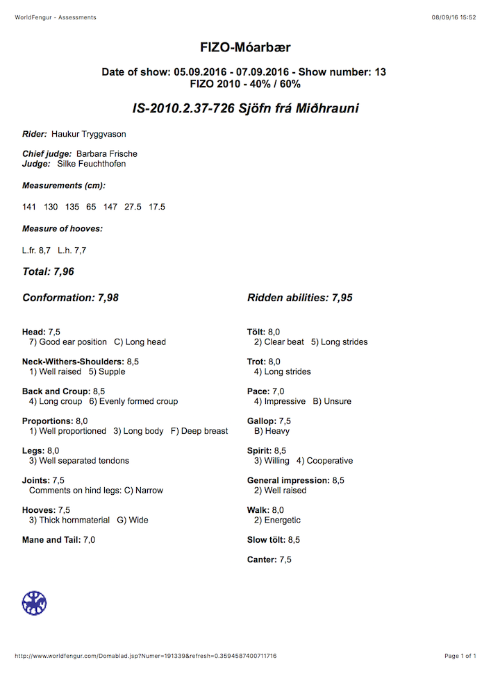 FIZO evaluation of Ársól & Sjöfn at Móarbær - Pur Cheval